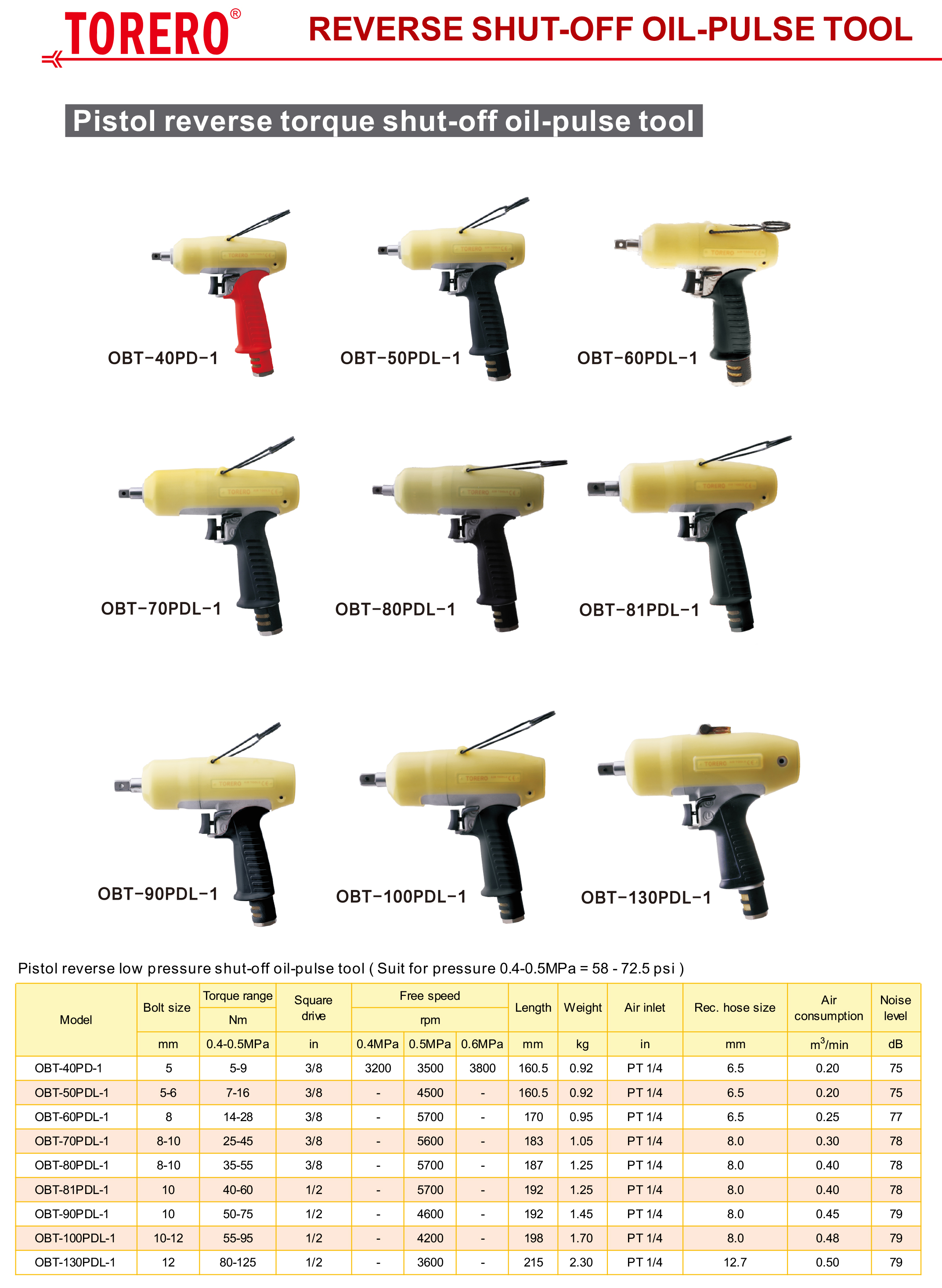 Pistol reverse torque shut-off oil-pulse tool